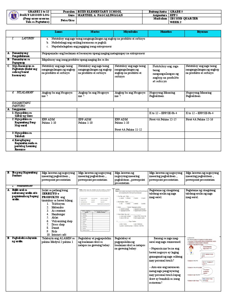 Epp Quarter 2 Week 2 | PDF