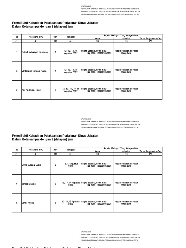 SPT Pendamping Ssgi 2022 | PDF