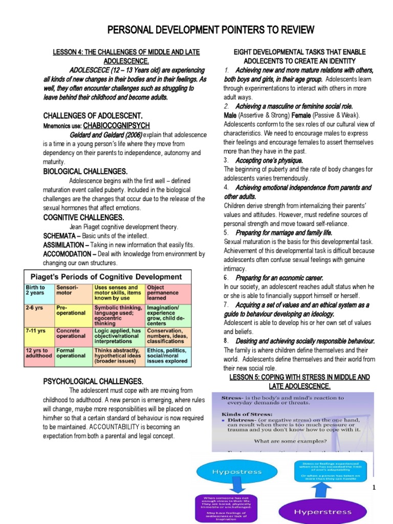 PERdev Pointers 2nd Quarter 1 | PDF | Adolescence | Mental Disorder