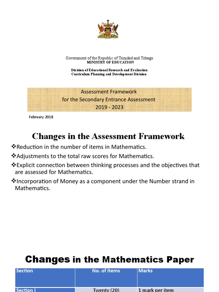 Secondary School Assisment | PDF | Thought | Mathematics Secondary School Assisment | PDF | Thought | Mathematics