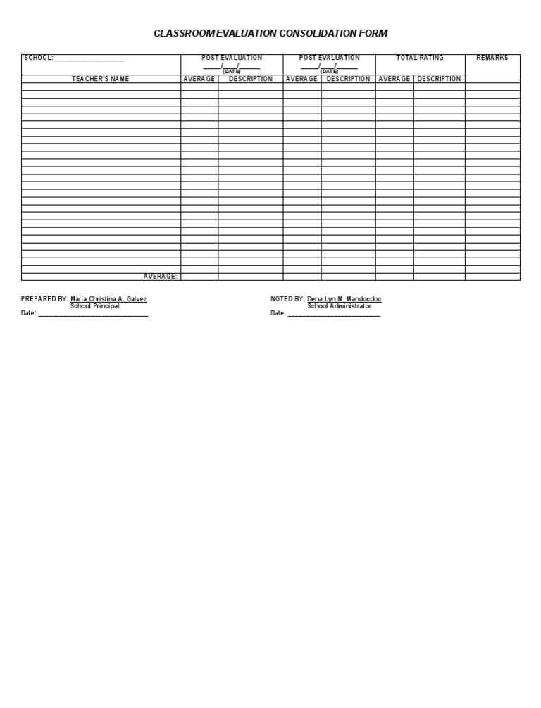 Classroom Evaluation Consolidation Form | PDF