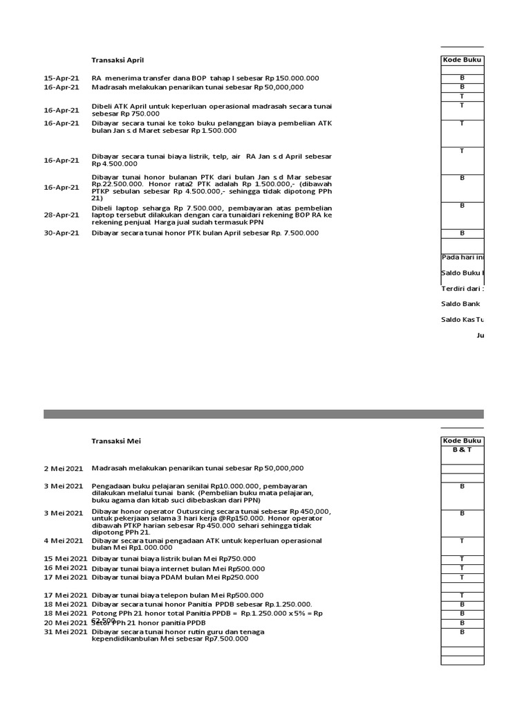 Contoh Bku Eko Refisi | PDF