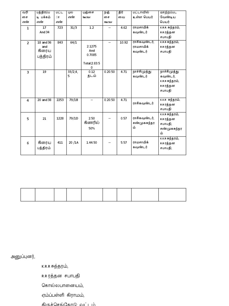 Tamil For Thatha | PDF