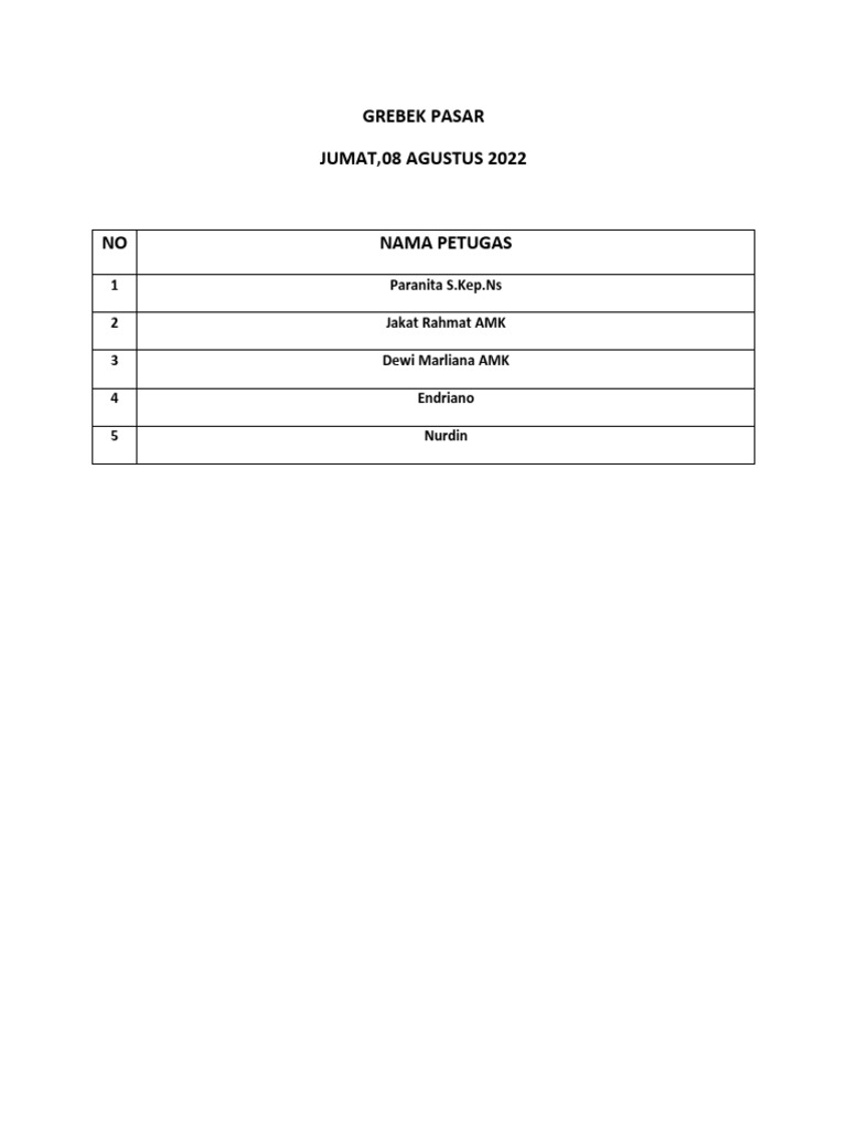 Grebek Pasar | PDF