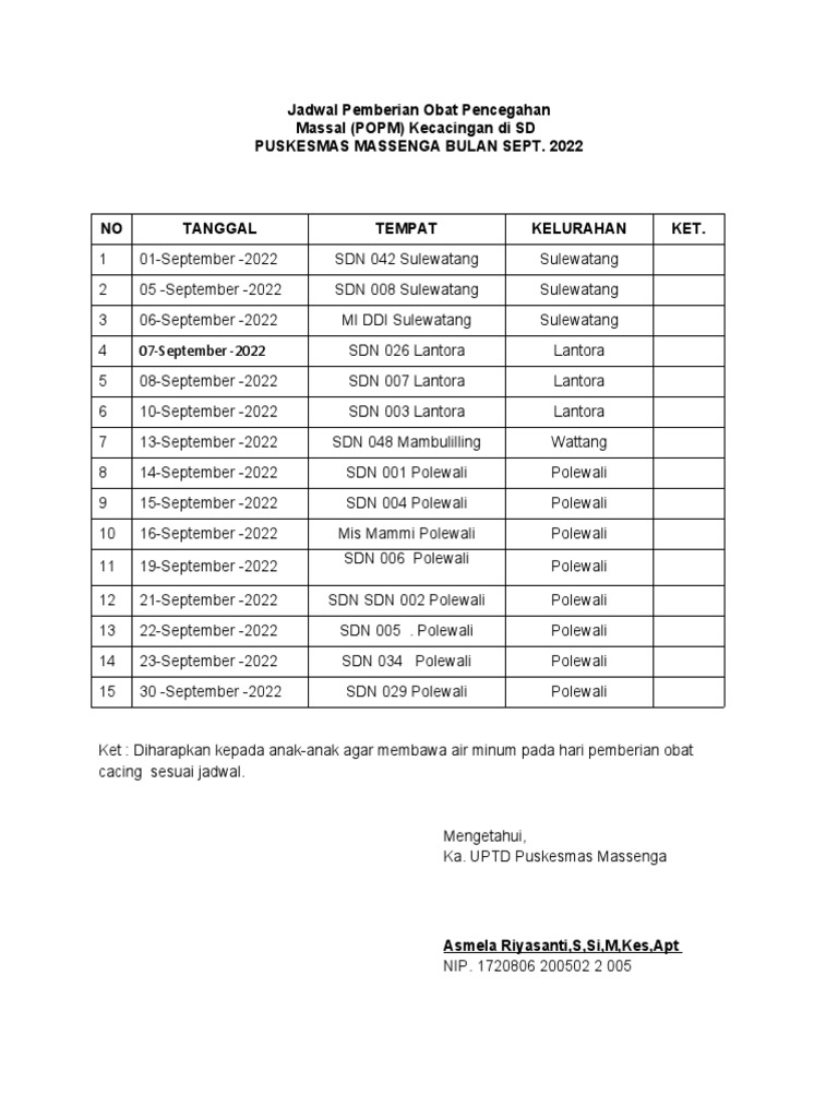 Jadwal Pemberian Obt Cacing September 2022 | PDF