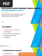 3.3 Form SKP JF Kuantitatif - Pranata Komputer Terampil | PDF