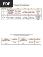 Contoh Sertifikat PKL 2023 | PDF