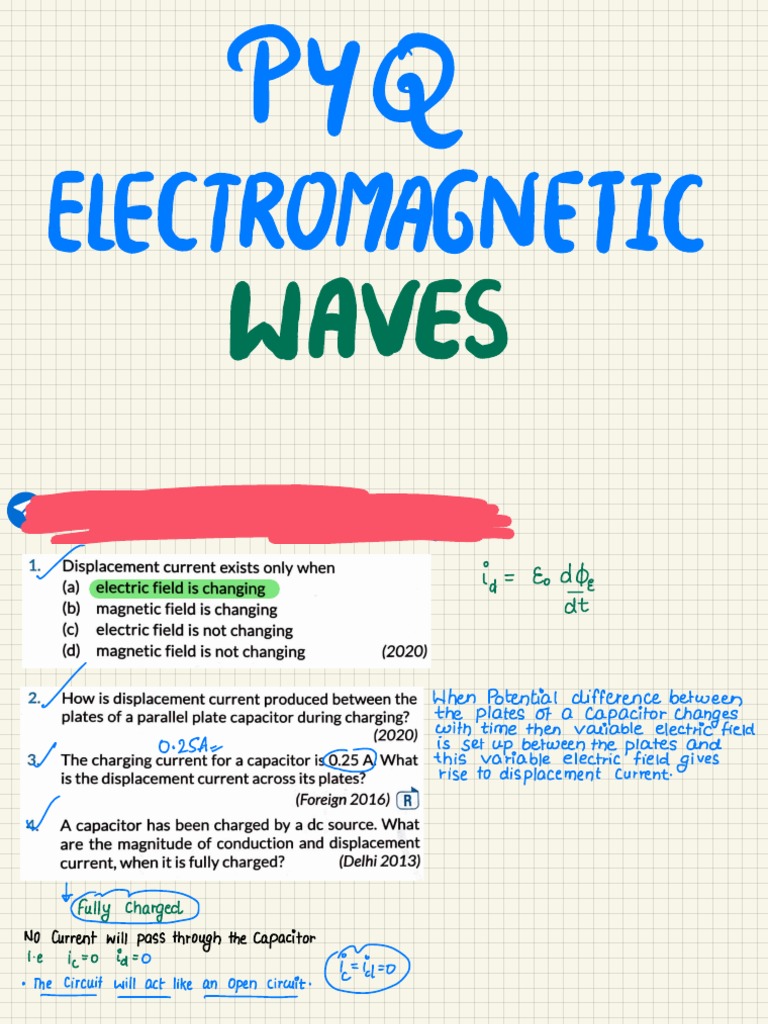 em Waves PYQs | PDF | Electrodynamics | Physical Sciences