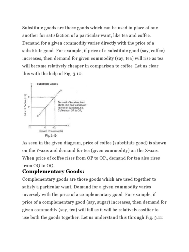 Complementary Goods | PDF | Demand Curve | Goods