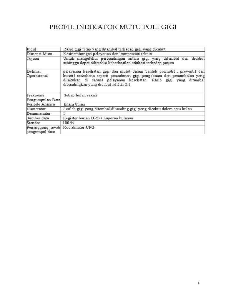 Profil Indikator Mutu Gigi | PDF