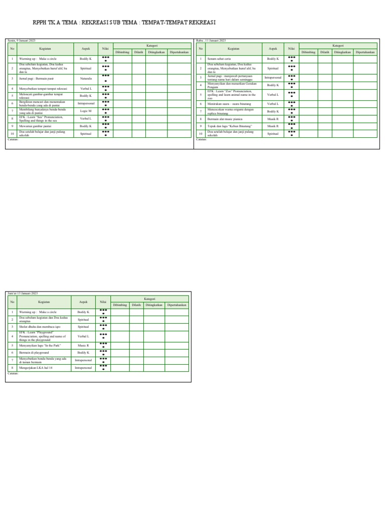 Contoh RPPH TK A TEMA Rekreasi | PDF