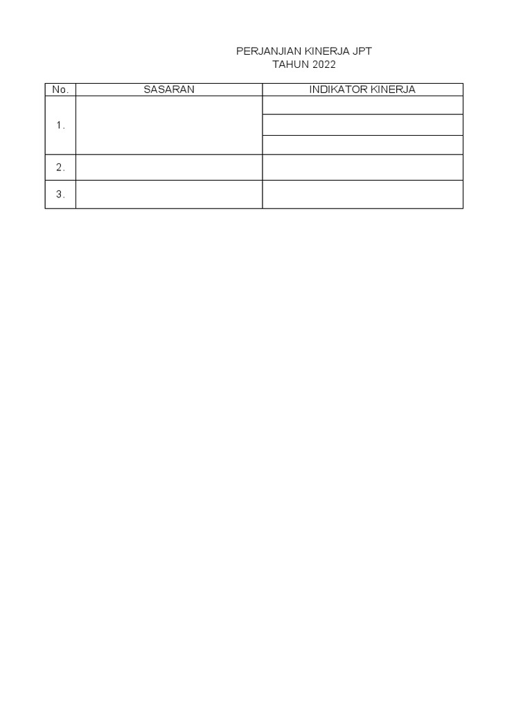 Format Kosong SKP 2022 Lengkap Terbaru | PDF