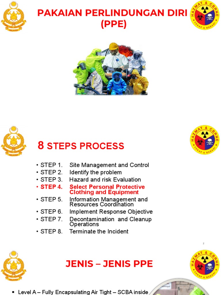 CPS Respirex Presentation Sejuk | PDF