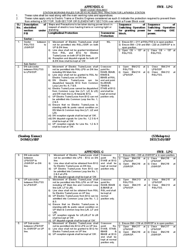 Appendix G SWR | PDF | Transport Infrastructure | Public Transport