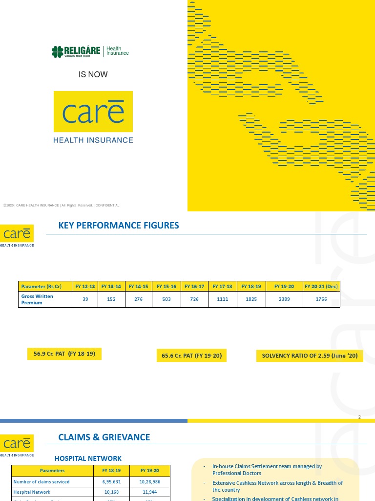 Care Health Insurance | PDF | Employment | Insurance