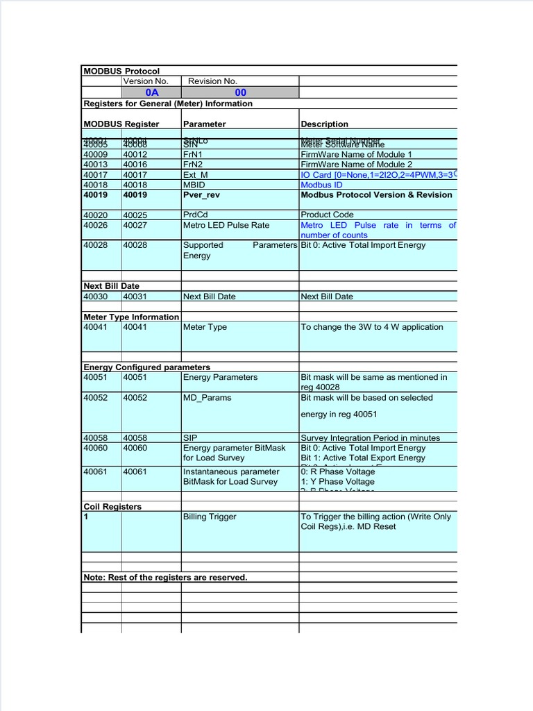 Elite 440 Modbus Mapping | PDF | Ac Power | Electrical Engineering