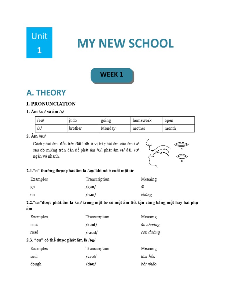 Unit 1 - Grade 6 | PDF