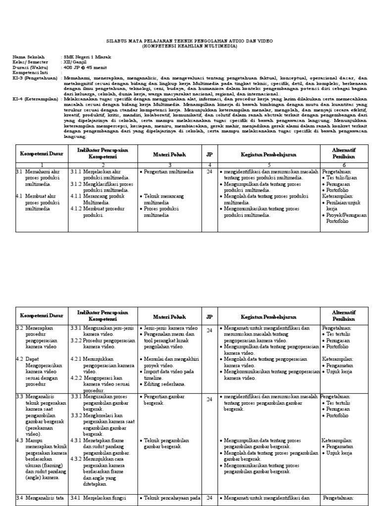 01 Silabus TAV | PDF
