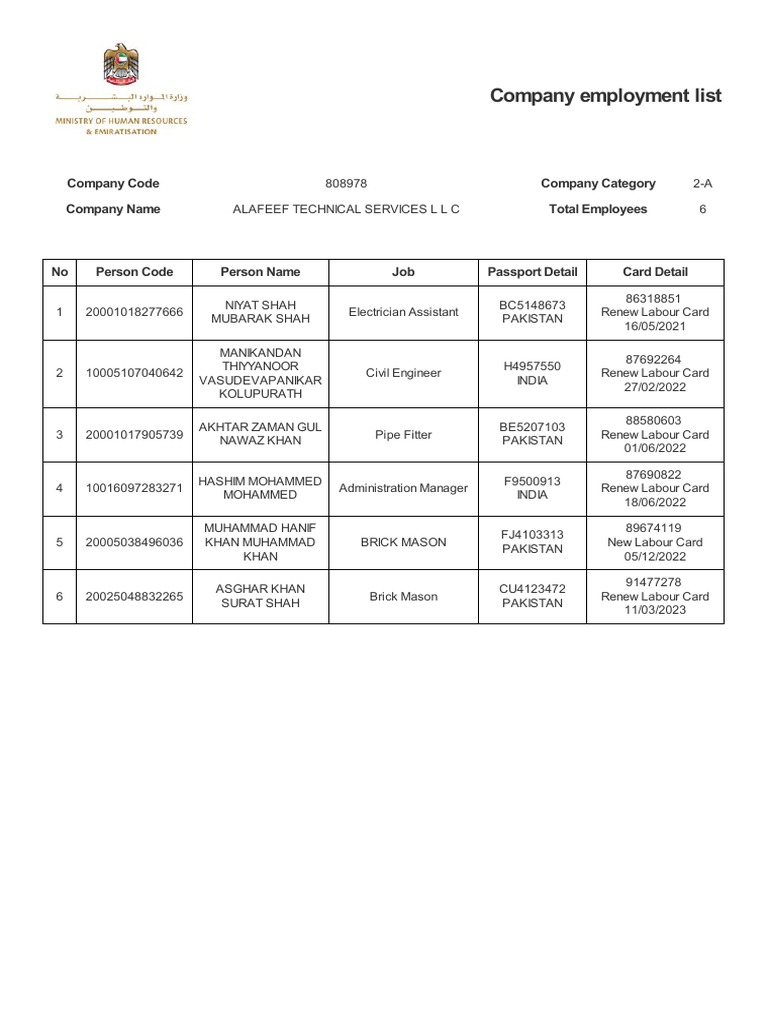 Alafeef Technical Services | PDF