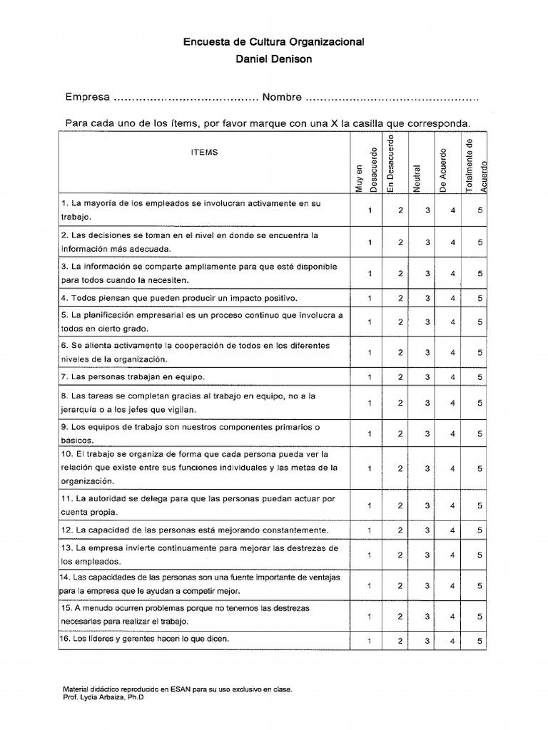 Test de Denison | PDF