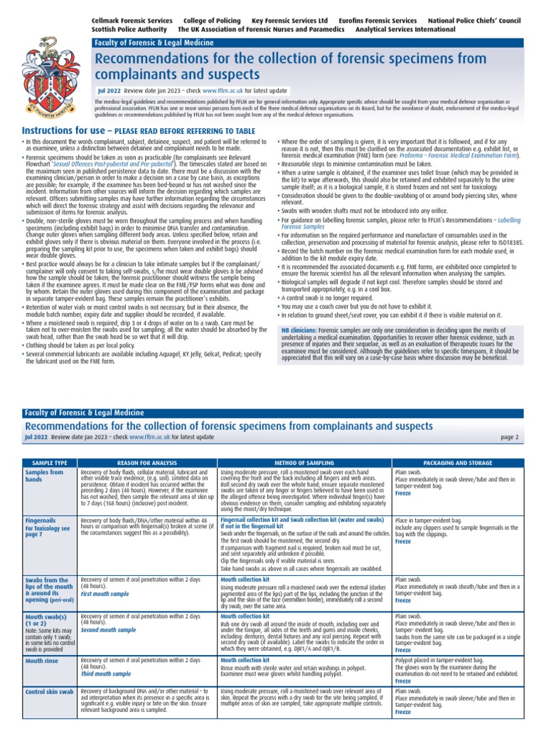 Recommendations For The Collection of Forensic Specimens Jul 22 | PDF ...