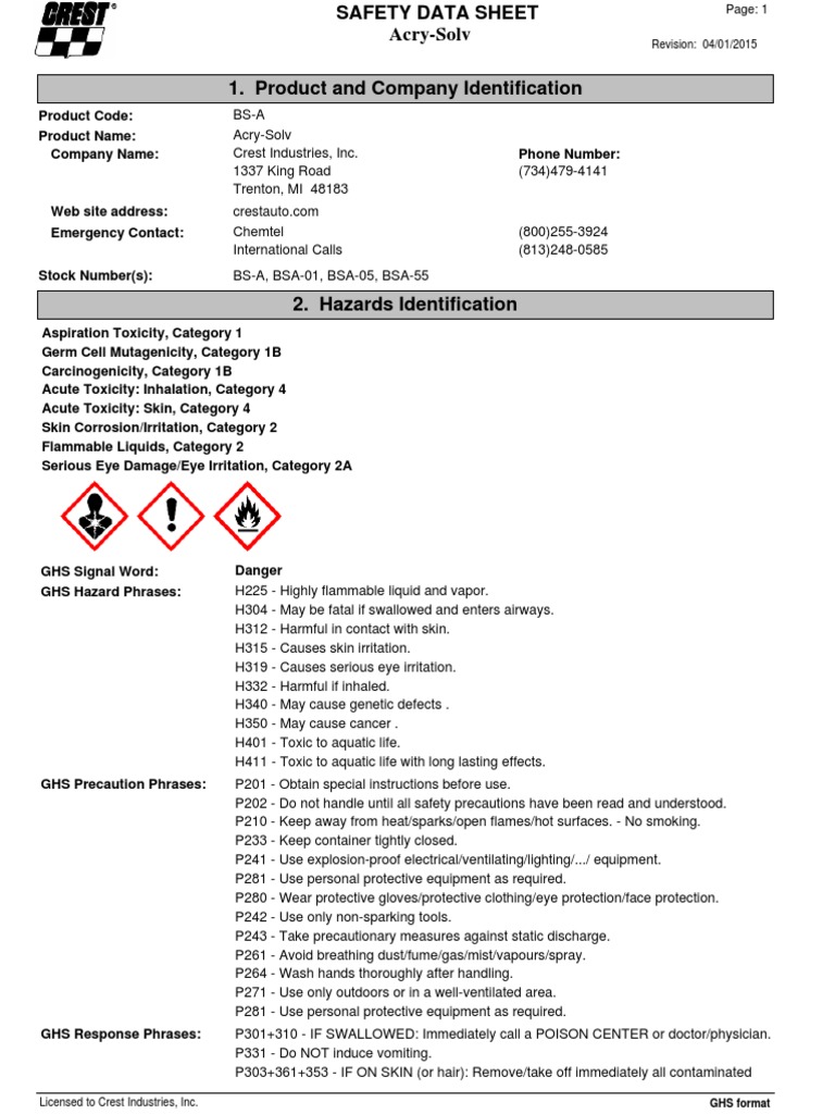 Acrysolv Acrylic Cement SDS | PDF | Water | Combustion