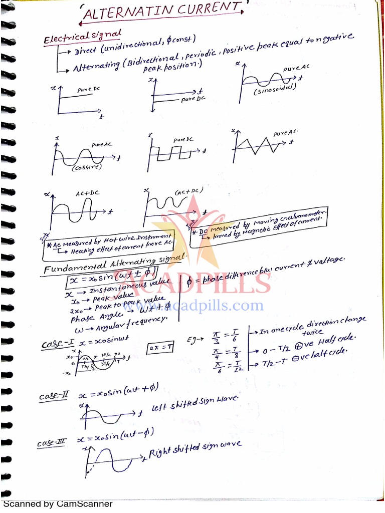 Alternating Current Handwritten Notes | PDF