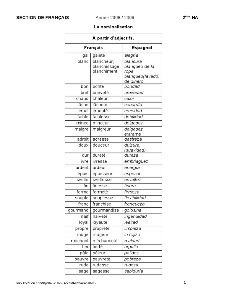 La Nominalisation | PDF