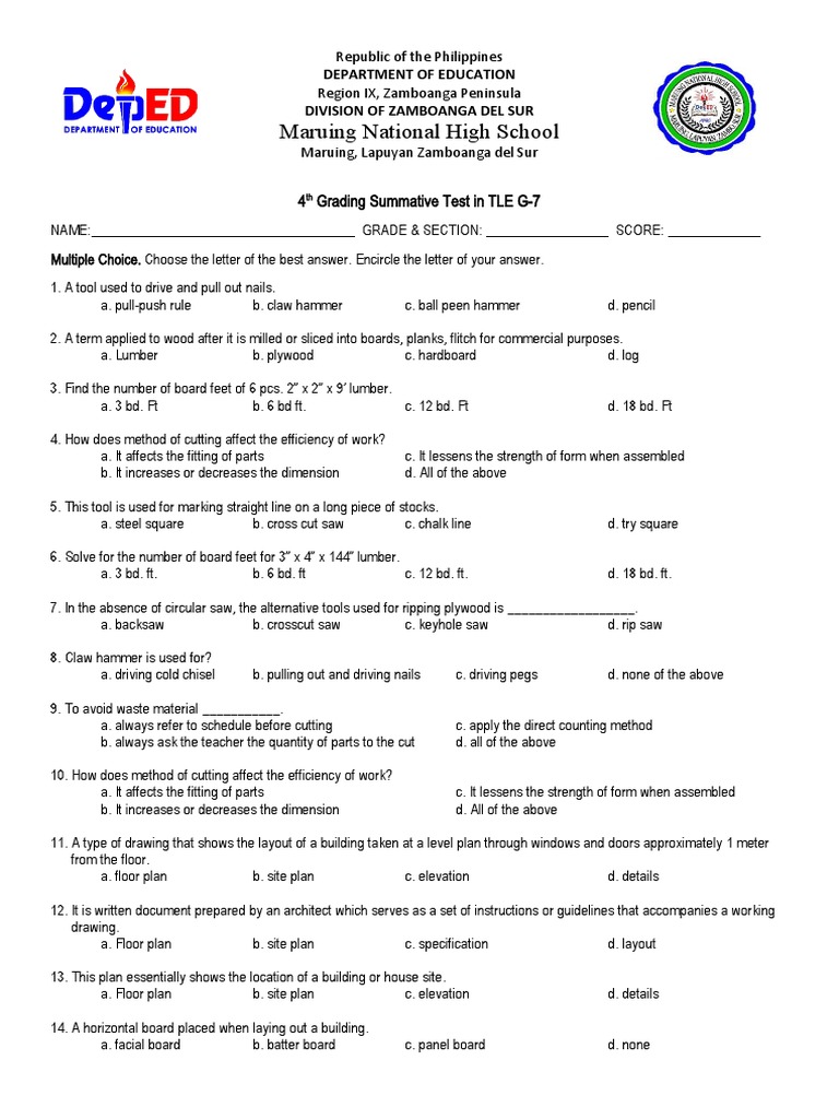 Tle Summative Test | PDF | Scaffolding | Civil Engineering