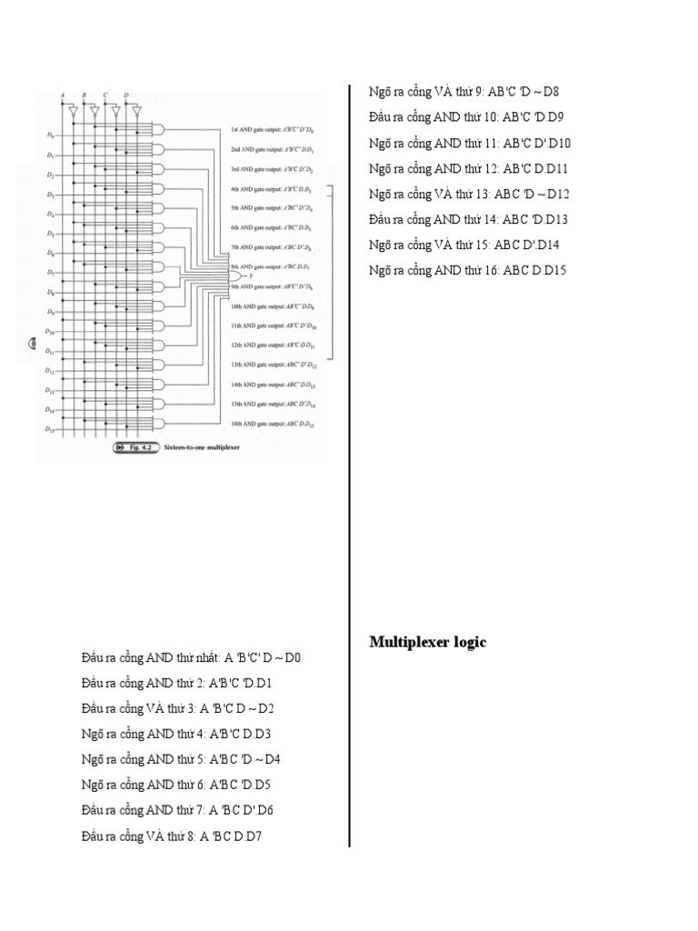 Multiplexer Logic | PDF