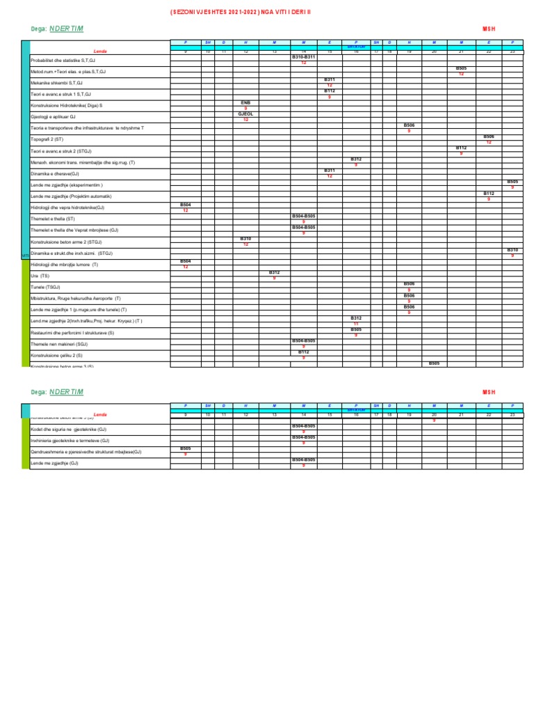 Datat e Provimeve 2021 - 2022 MSH Vjeshte | PDF