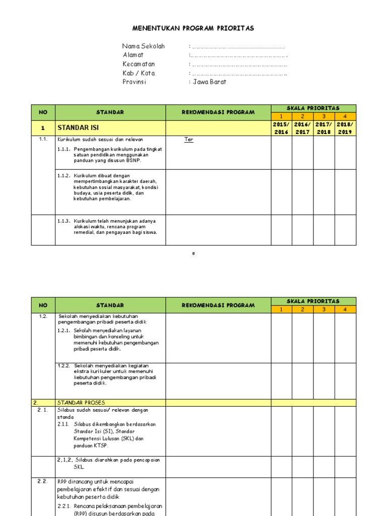 Format Penentuan Skala Prioritas RKS | PDF