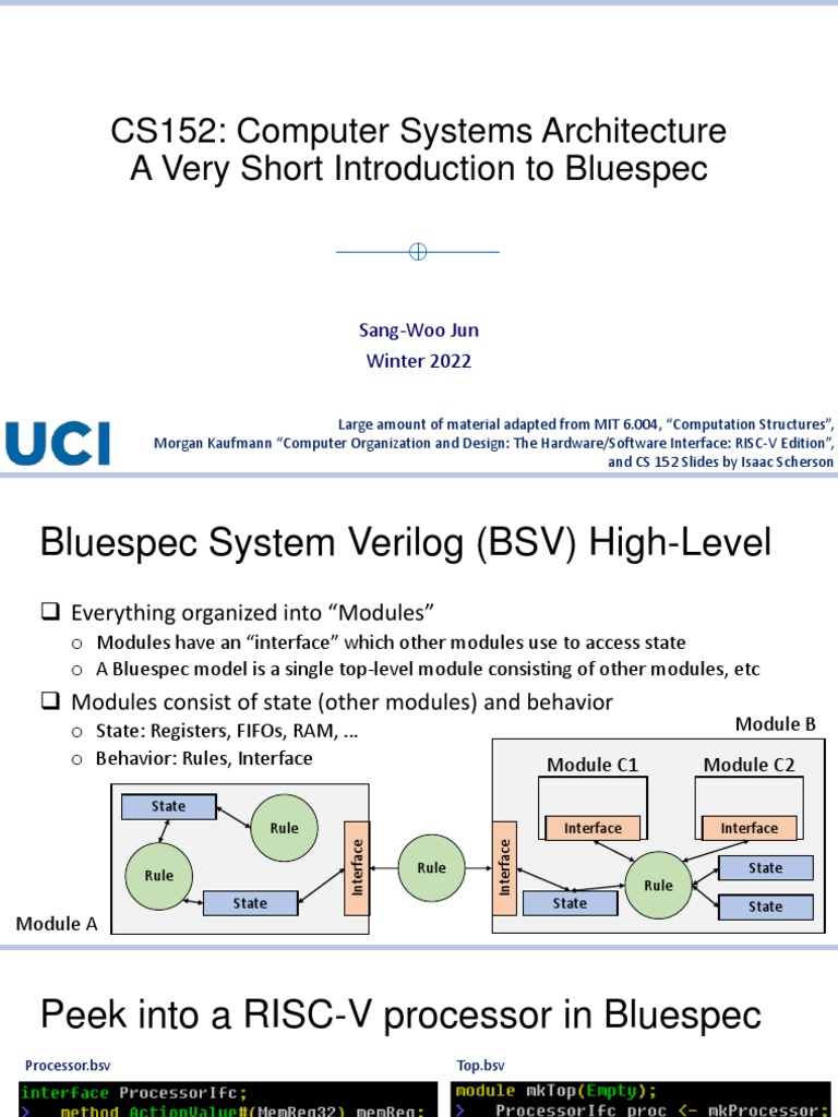 CS152: Understanding Bluespec Modules | PDF