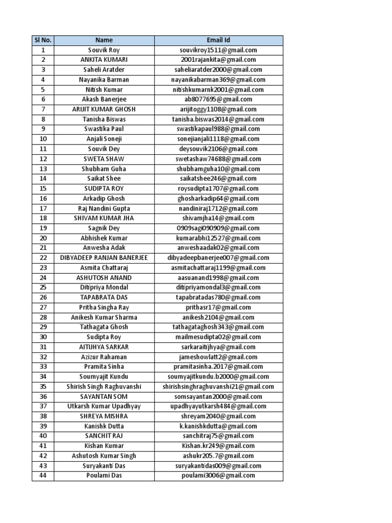 CTS Selects (Final) | PDF