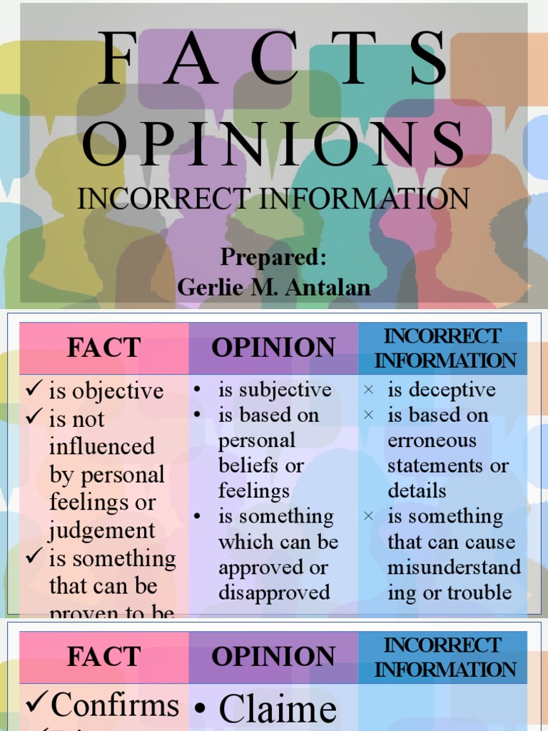 Fact, Opnion, Incorrect Information | PDF | Philippines