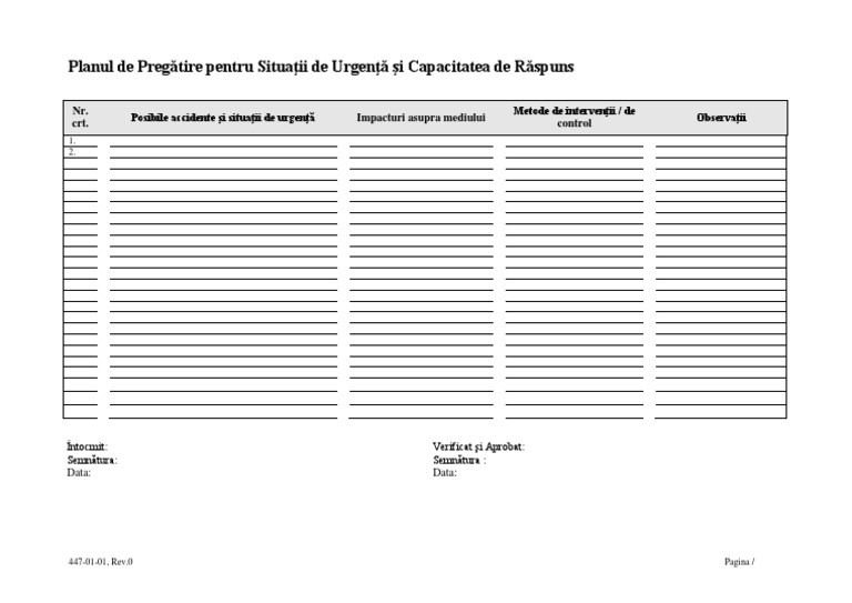 Plan de Pregatire Situatii de Urgenta Si Capacitate de Raspuns | PDF