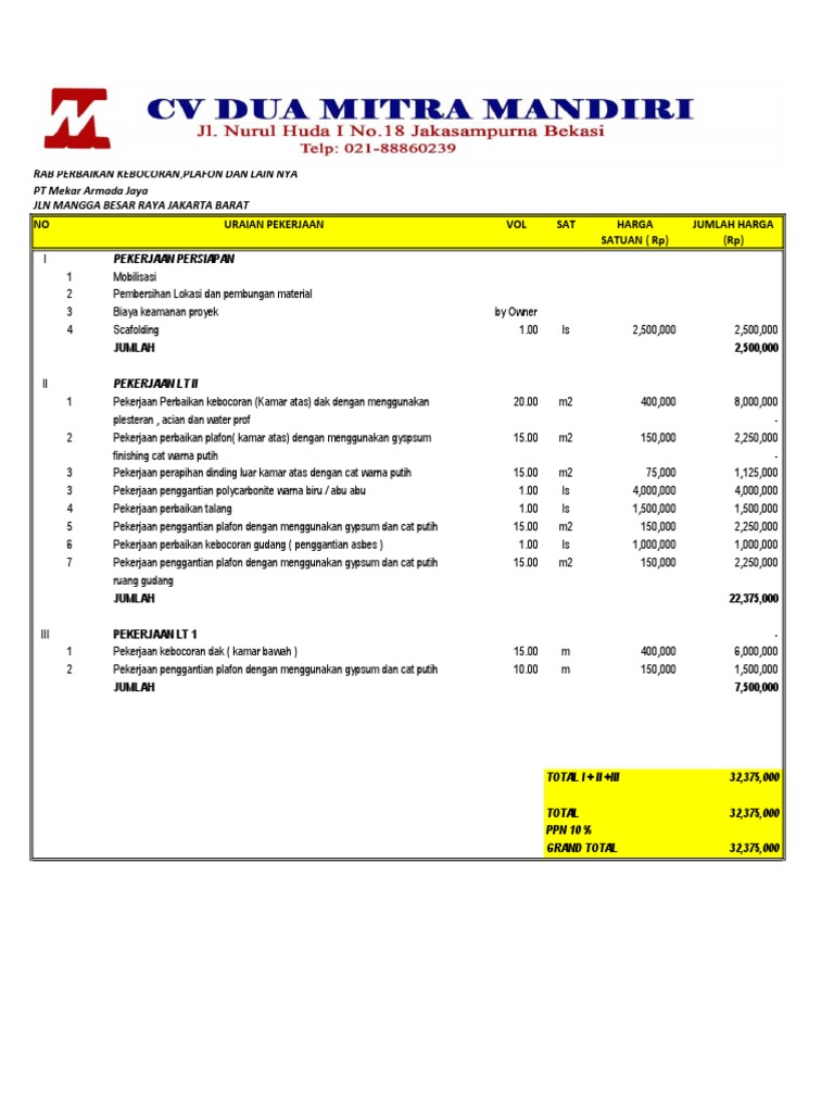 Penawaran RAB Plafon | PDF