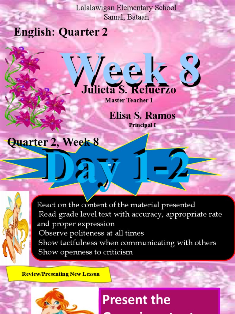 Q2 WEEK 8 ENGLISH 6 - Juliet | PDF | Language Mechanics | Cognitive Science