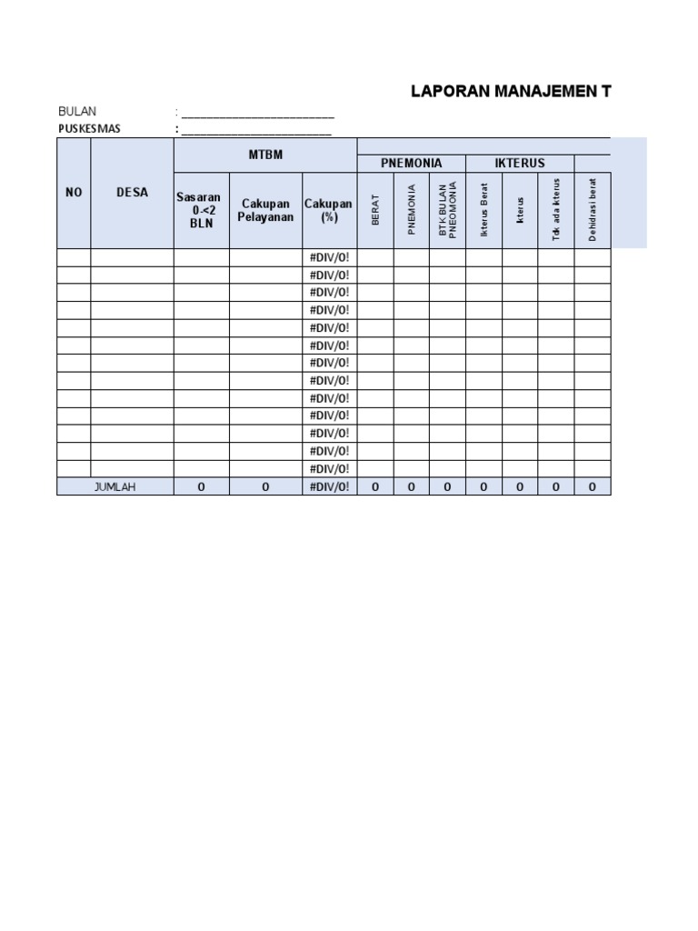 10 Laporan MTBM Dan Neo Komplikasi 2022 | PDF