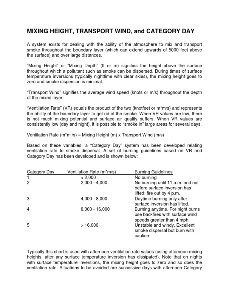 KDHE Mixing-Height Transport Wind Category Day Info | PDF | Wound ...