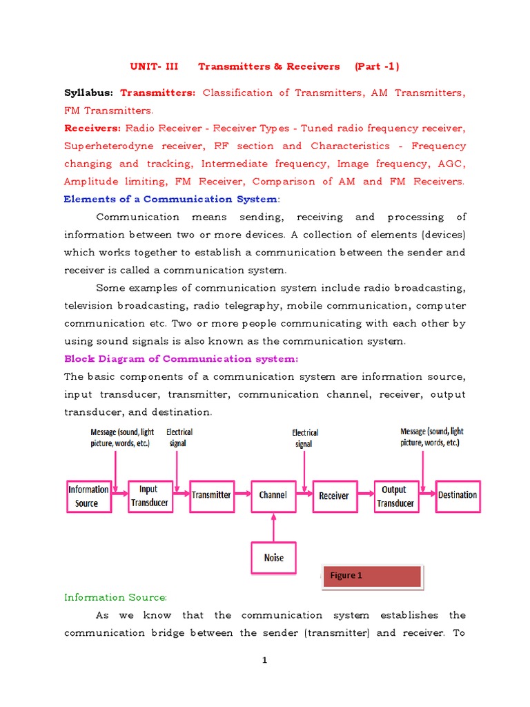 Adc Unit 3 Material Pdf Frequency Modulation Transmitter