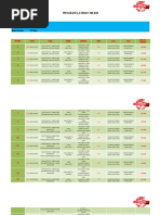 Motor Assessment Scale | PDF | Anatomical Terms Of Motion | Joints