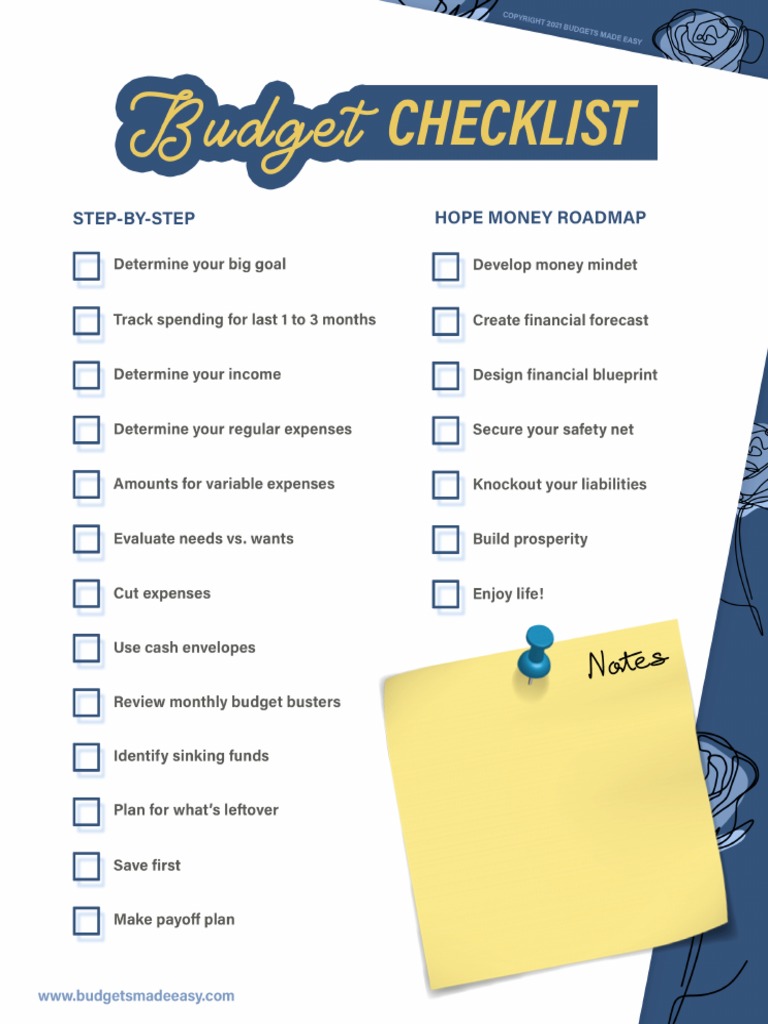 BME Checklist | PDF