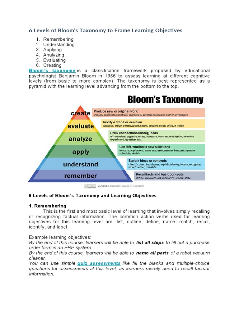 Blooms Taxonomy and Learning Objectives | PDF | Learning | Educational ...