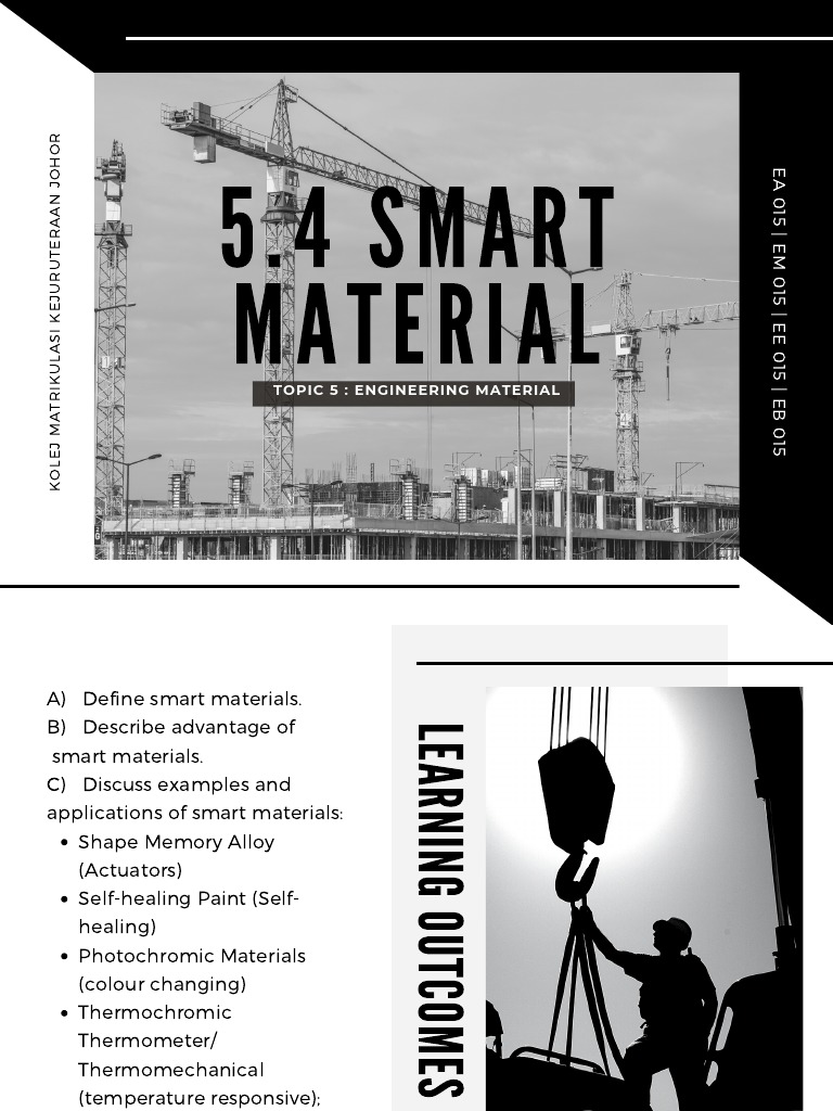 5.4 Smart Material | PDF | Shape Memory Alloy | Building Engineering