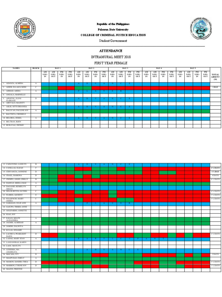 2K18 Intrams Attendance | PDF
