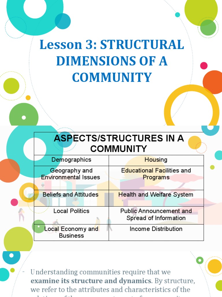 Lesson 3 STRUCTURAL DIMENSIONS OF A COMMUNITY | PDF | Community ...