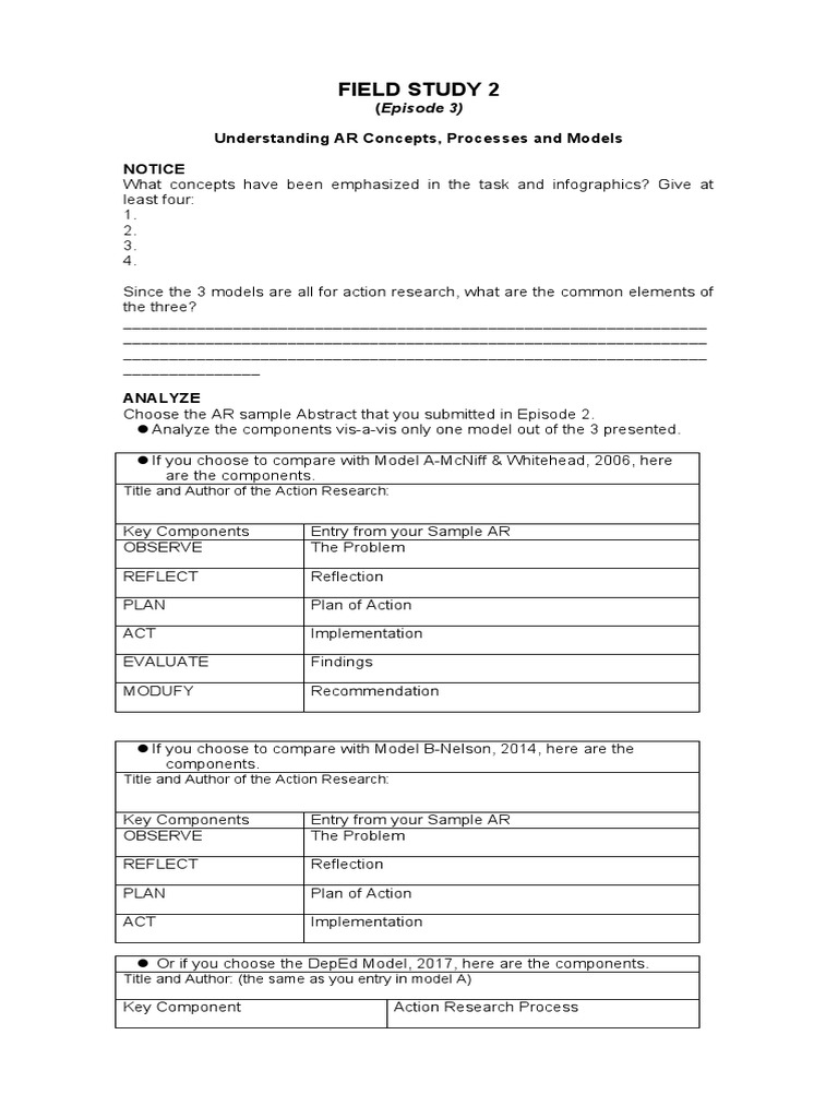 FS2 Ep3 10 | PDF | Lesson Plan | Learning