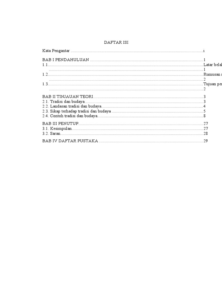 Daftar Isi Makalah Aswaja | PDF