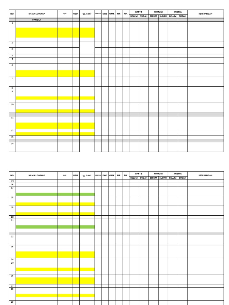 Data Umat Lingkungan | PDF